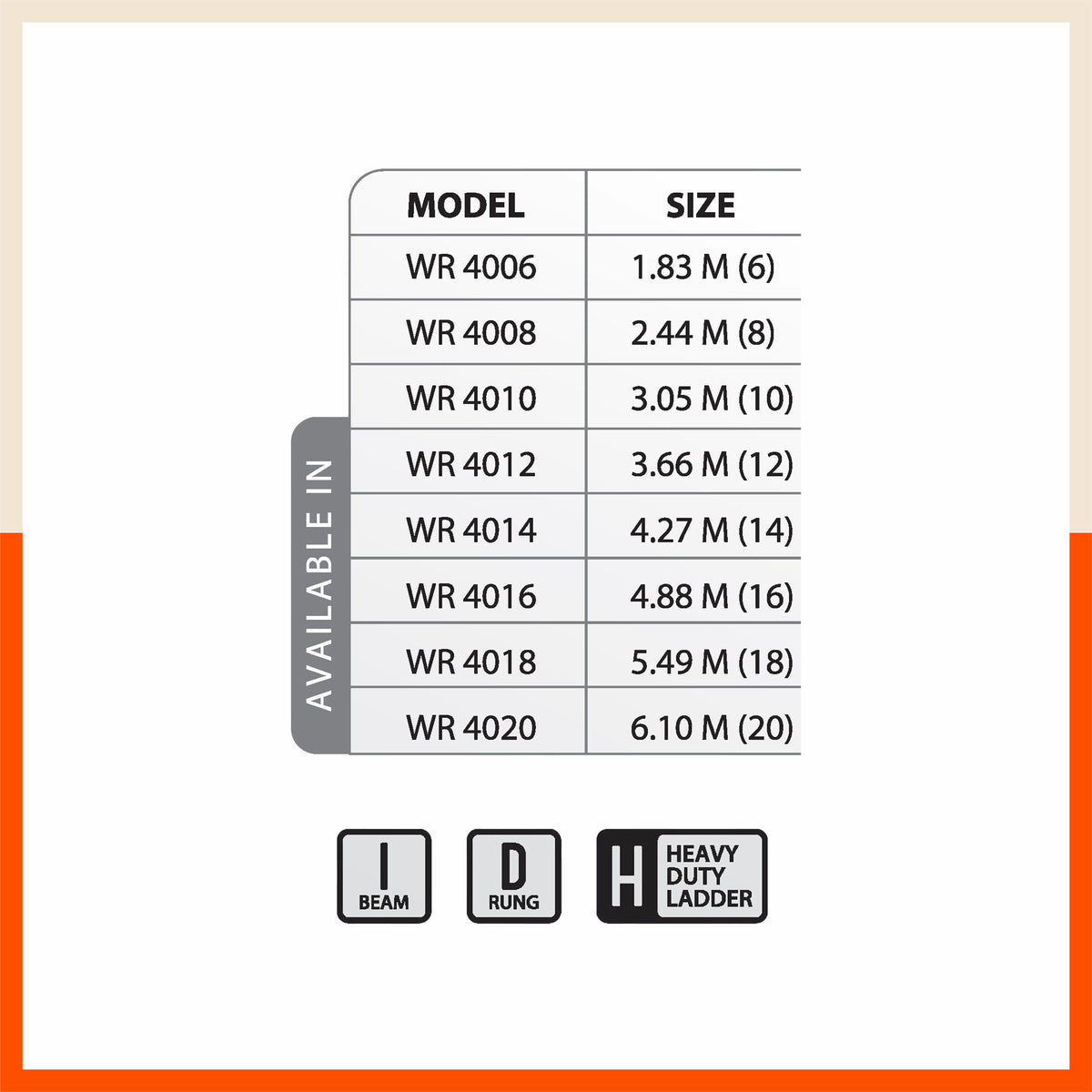 Bathla WR 4000 – Wall Reclining Ladder with 65MM Non-Slip Steps & Rubb ...
